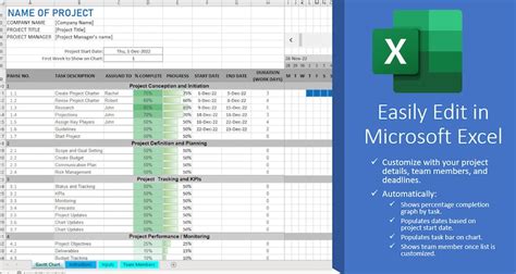 Gantt Chart Template With Automated Features Etsy