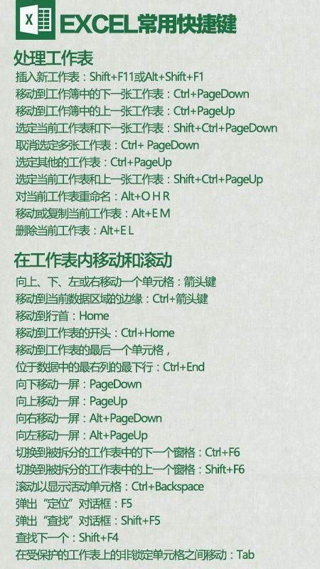 Excel常用快捷键大全excel快捷键大全常用 Csdn博客 Excel常用快捷键大全excel快捷键大全常用 Csdn博客