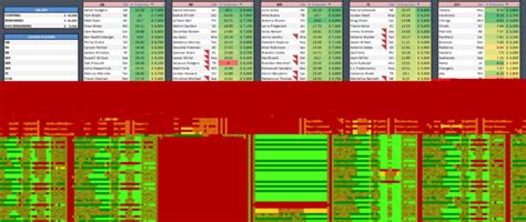 Dfs Excel Spreadsheet — Db
