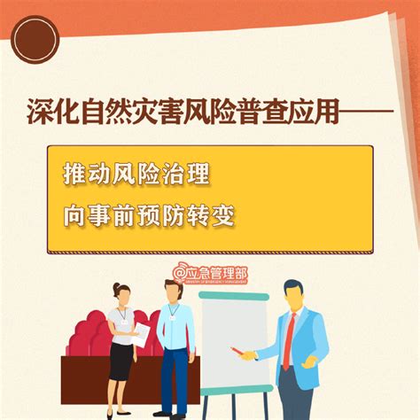 第15个全国防灾减灾日主题海报来了 清华大学 保卫部