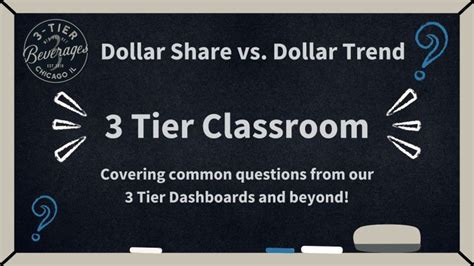 3 Tier Beverages On Linkedin Do You Know The Difference Between Dollar Share Vs Dollar Trend 💹