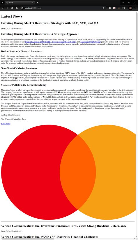 Json Cannot Access Array Data In Handlebars Stack Overflow