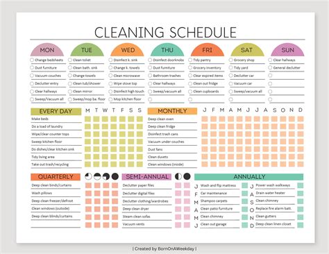 Editable Cleaning Planner Checklist And Schedule Digital Download Pdf