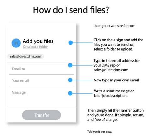 Submit Files Direct Mail Service Press Inc