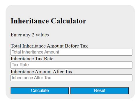 Inheritance Calculator Calculator Academy