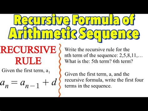 Arithmetic Sequence Formula Nth Term