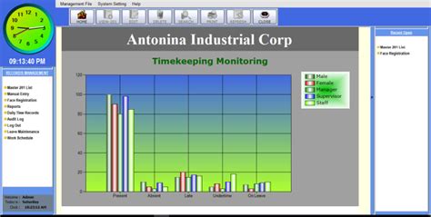 Timekeeping System Face Recognition Lazada Ph