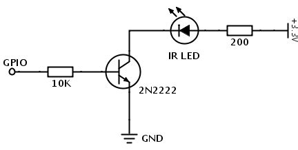 IR Remote Control Raspberry Pi Geek