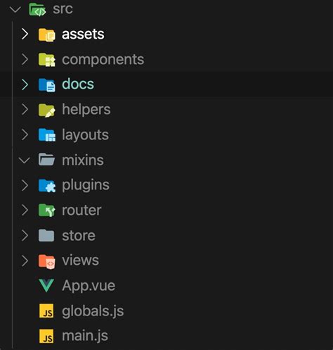 Struktur Folder Dan File Pada Aplikasi Skala Besar Di Vue Js Crudpro