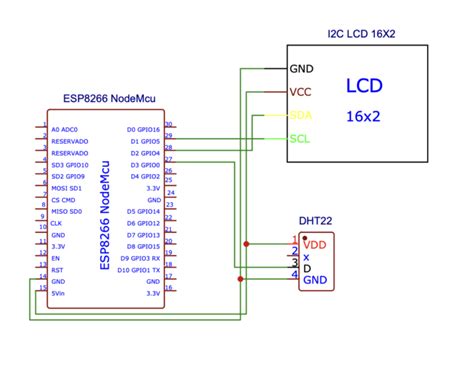 DHT Sensor With Nodemcu And Blynk