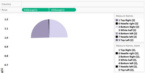 Tableau Community Forums