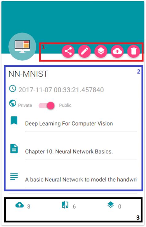 6 Visual Representation Of A Project Object In Corr Frontend Download