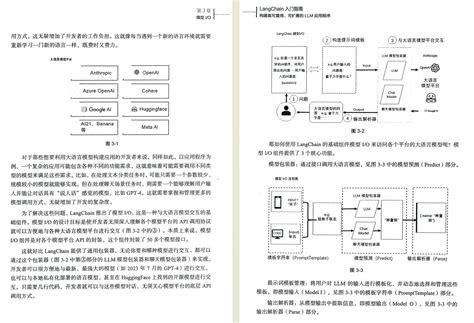 什么是langchain？langchain入门指南（附pdf书籍） langchain pdf csdn博客