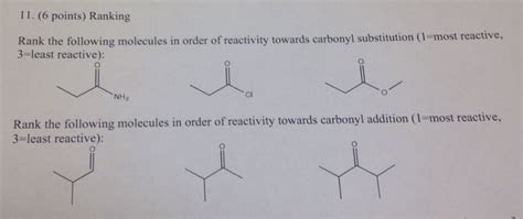 Solved Rank The Following Molecules In Order Of Reactivity
