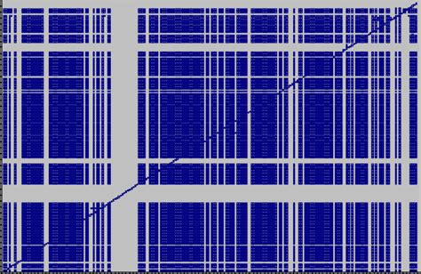 nlis data dependency graph before refactoring download scientific diagram
