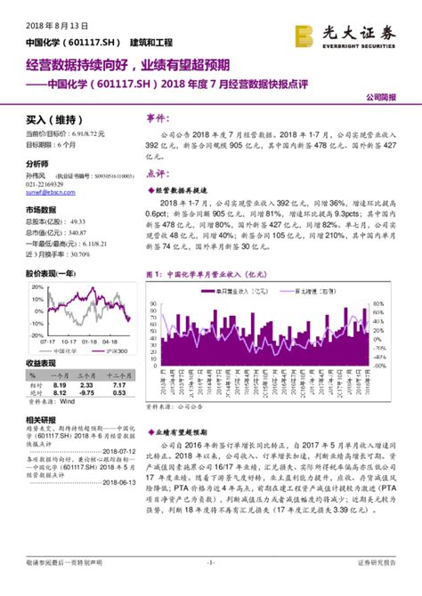 2018年度7月经营数据快报点：经营数据持续向好，业绩有望超预期