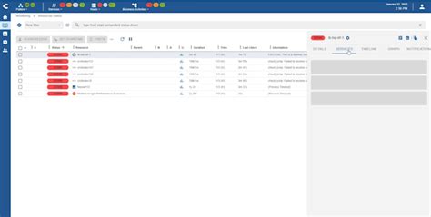 Setup An It Monitoring System By Lgigil Fiverr