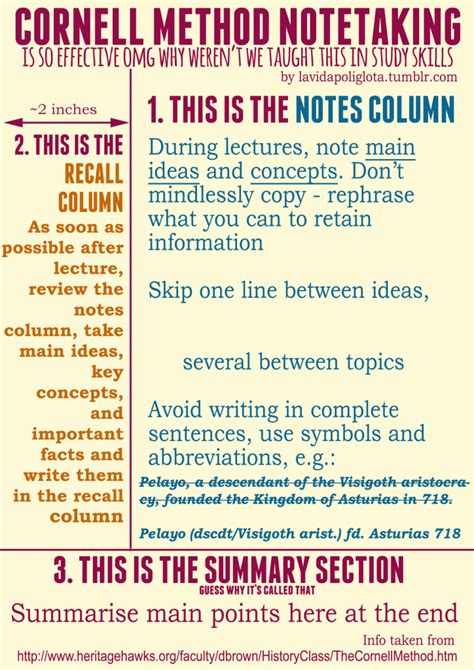 Learning Tip Boost Your Recall And Understanding With The Cornell Note Taking Method