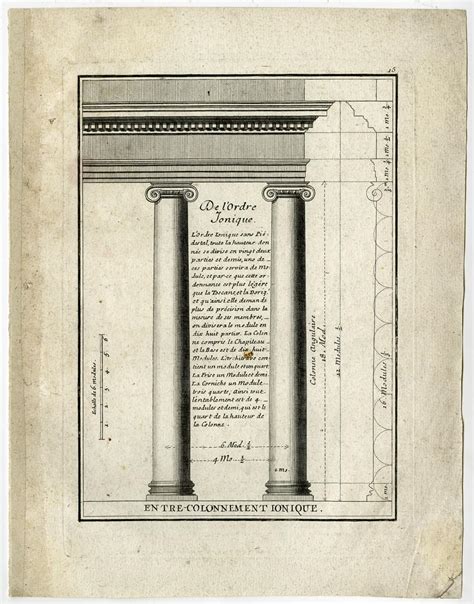Antique Print Intercolumnation Ionic Order Column Pl 15 Vignola 1755 Art Print Poster