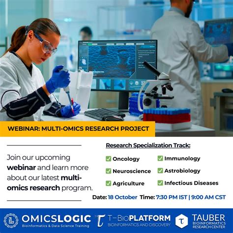 Join Our Webinar On Ngs Research Program Omicslogic Biology As Data