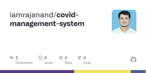 GitHub Iamrajanand Covid Management System