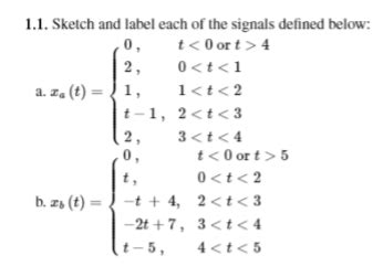 Solved 1 1 Sketch And Label Each Of The Signals Defined Chegg Com