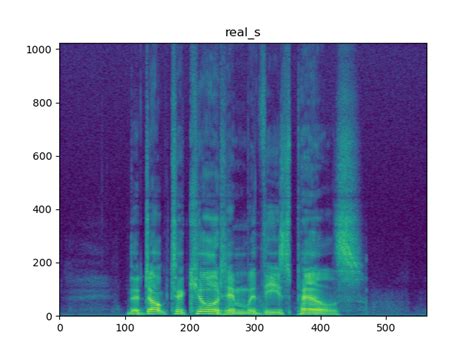 Issues With Transforms InverseMelScale Issue Pytorch Audio GitHub