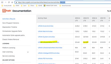 Issue In Modern Activities Uipath Uiautomation Package 22 10 6 Could Not Generate View For