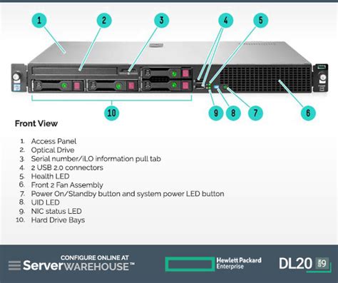 Hpe Proliant Dl Generation Gen Configure Online