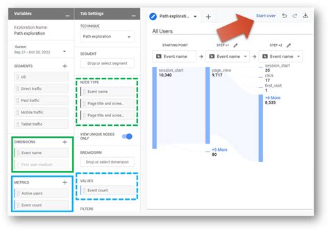 Ga4 Path Exploration A Reason To Be Excited About Ga4