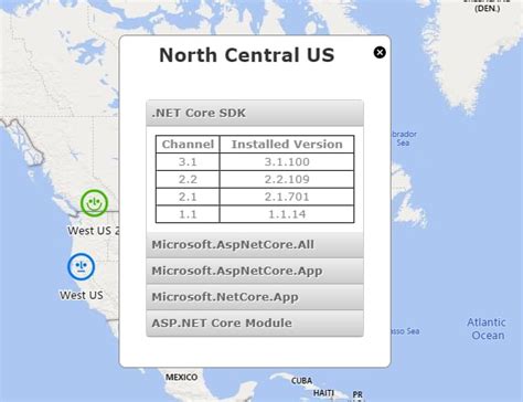 Deploy Dotvvm And Net Core Web Applications To Azure Everything You Need To Know