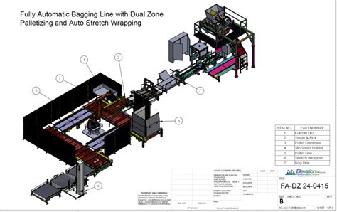 Robotic Palletizing Systems Elevation Packaging And Equipment