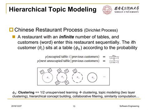 Hierarchical Topic Modeling Ppt