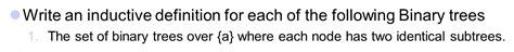Discrete Mathematics About The Inductive Definition Of Binary Trees
