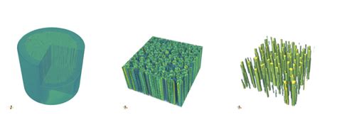 Accelerating Microstructural Analytics With Dask And Coiled — Coiled Documentation