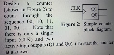 Solved Design A Counter Shown In Figure To Count Through Chegg Com