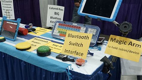 Communication Devices Images