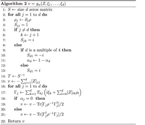 Pseudocode To Generate The Lagrange Dual Functions Defined In Eq 33
