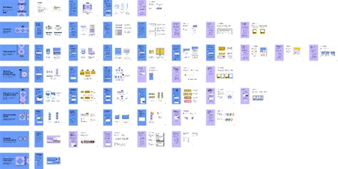 Figma Auto Layout Playground Figma