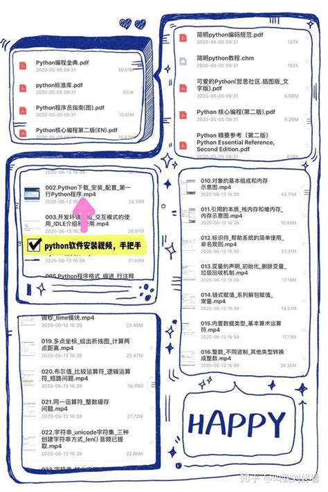 新手怎么入门pythonPython大型视频入门至精通免费分享记住这四点准没错 知乎
