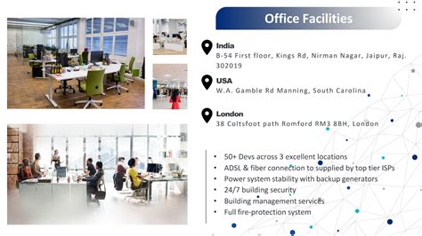 Fulminous Software About Us Web App Software Development