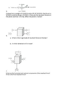 Resultant Forces By Jennifer Petit TPT