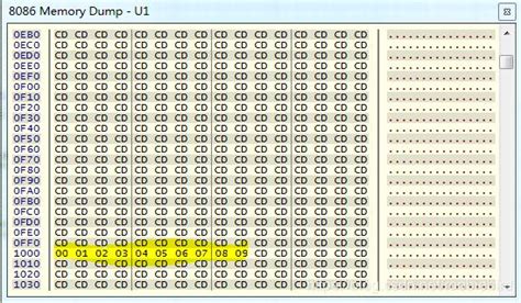 实验四 内存块移动实验 灰信网（软件开发博客聚合）