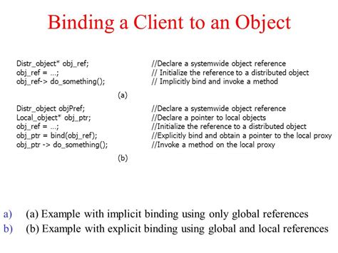 Communication Chapter Ppt Download