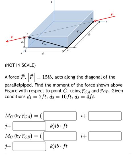 Solved Not In Scale A Force Vec F Vec F 15lb ﻿acts