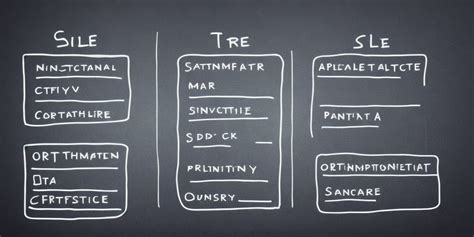 Exploring The Differences Between Functional Programming And Oop