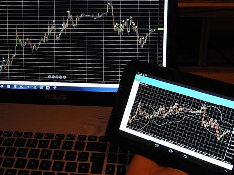 Consejos Esenciales Para Hacer Trading En Forex Programación En