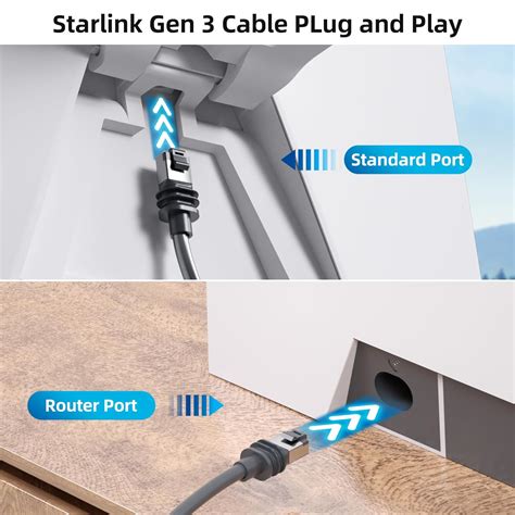 Fonken Standard Actuated Starlink Gen 3 Cable South Africa Ubuy