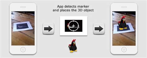 What Are The Best Tools For Mobile Ar App Development February 2025 Updated Appsamurai