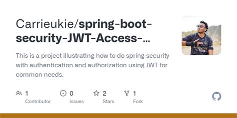 Github Carrieukiespring Boot Security Jwt Access And Refresh Tokens This Is A Project